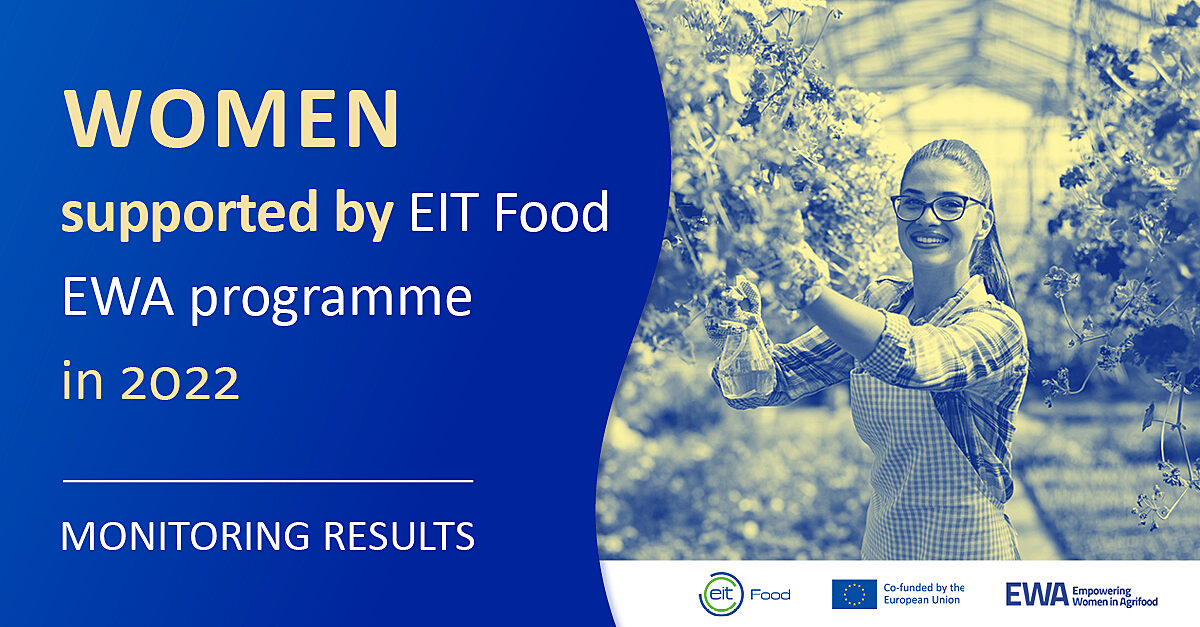 Women supported by EIT Food EWA programme in 2022 – monitoring results ...