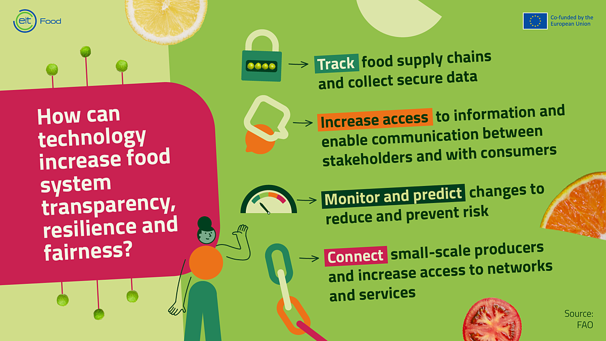 How can digital technologies increase food system transparency ...