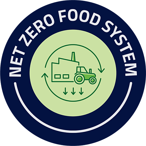 Next Bite 2025 - Next Bite 2025