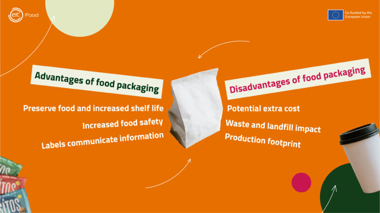 The role of food packaging in creating a more sustainable food system ...